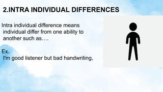 INDIVIDUAL DIFFERENCES/PSYCHOLOGY PRESENTATION/INDIVIDUAL DIFFERENCES ...