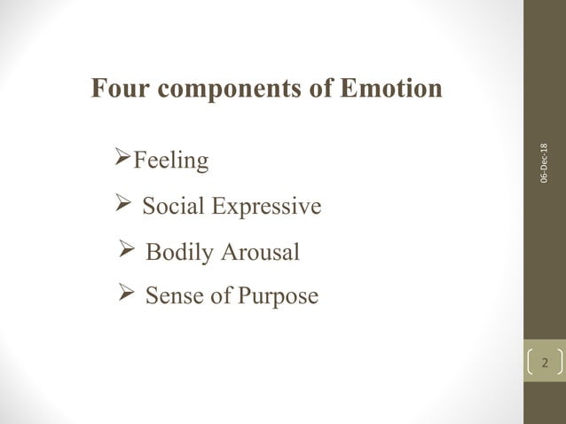 presentation on Component of emotion prepared by tipu | PPT