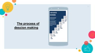 Psychology of language and thoughts | PPTX