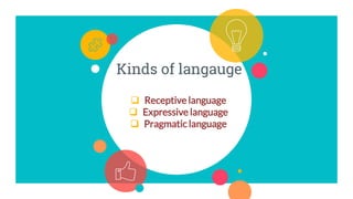 Psychology of language and thoughts | PPTX