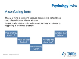 Theory of mind Review_25_3_ToM.pptx