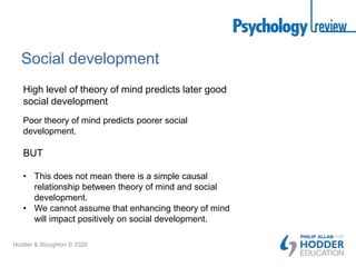 Theory of mind Review_25_3_ToM.pptx