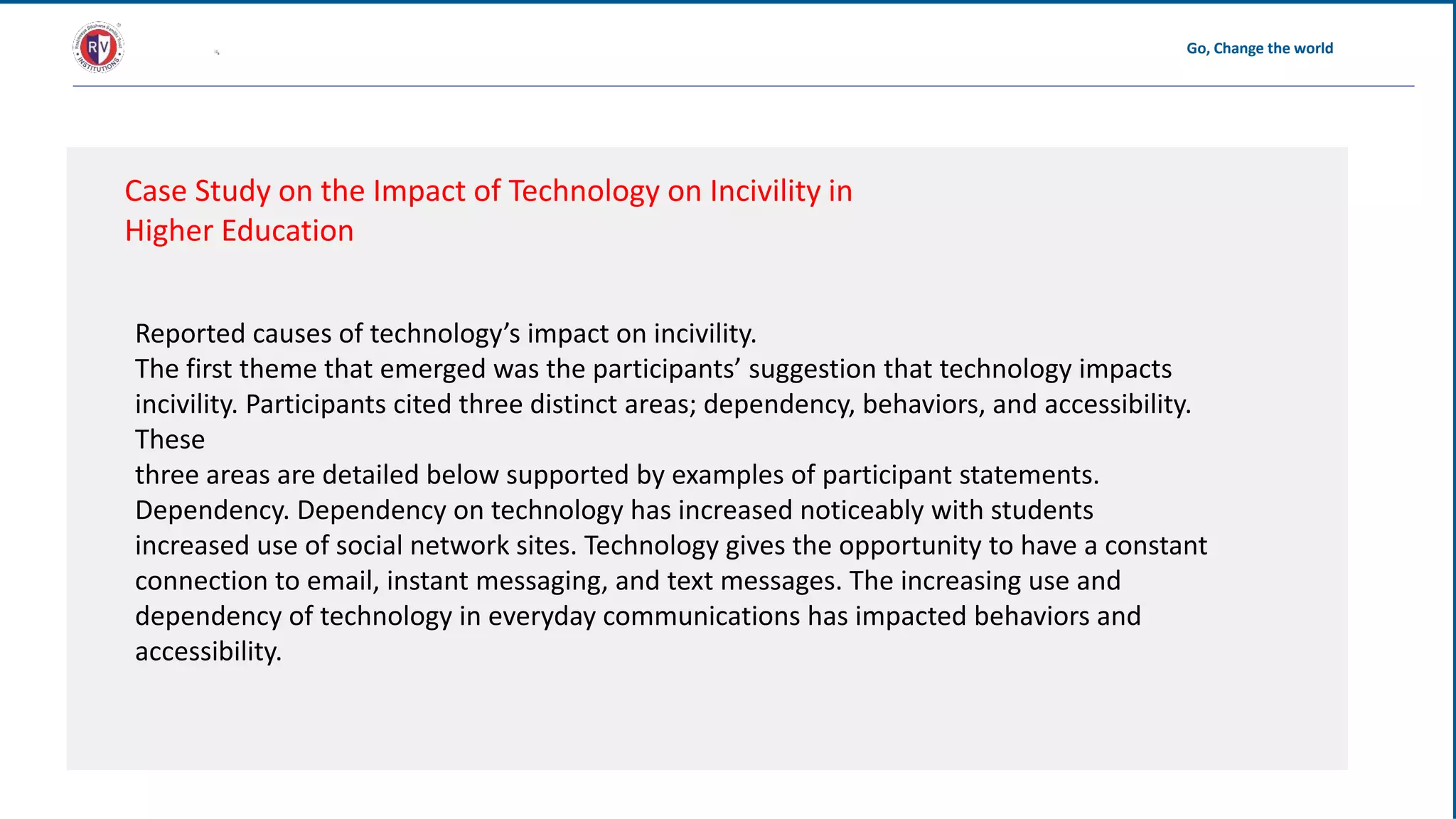 PSYCHOLOGY SIDRAM 1RV19CV098.pptx