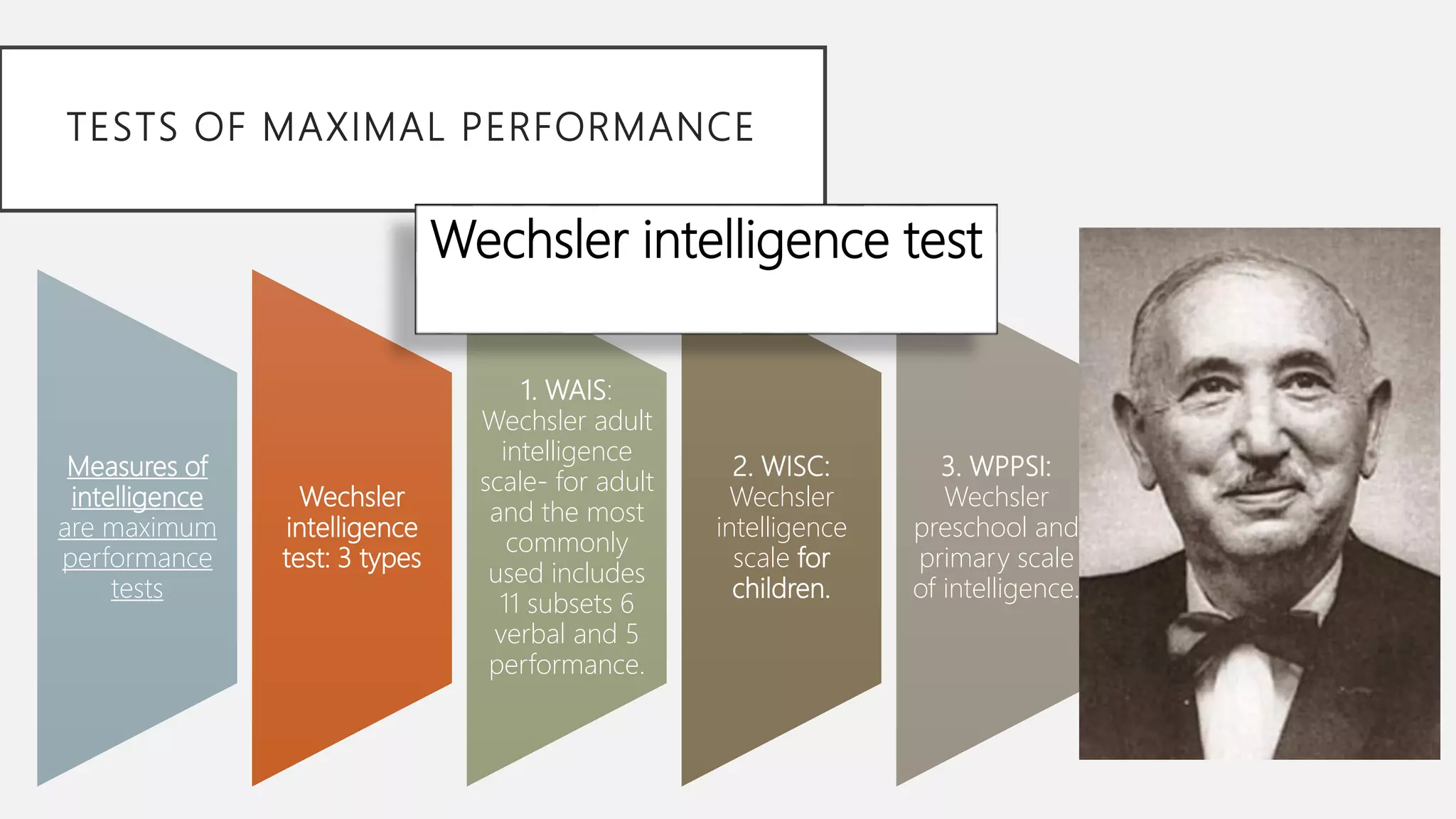 Psychology test and its types | PPTX