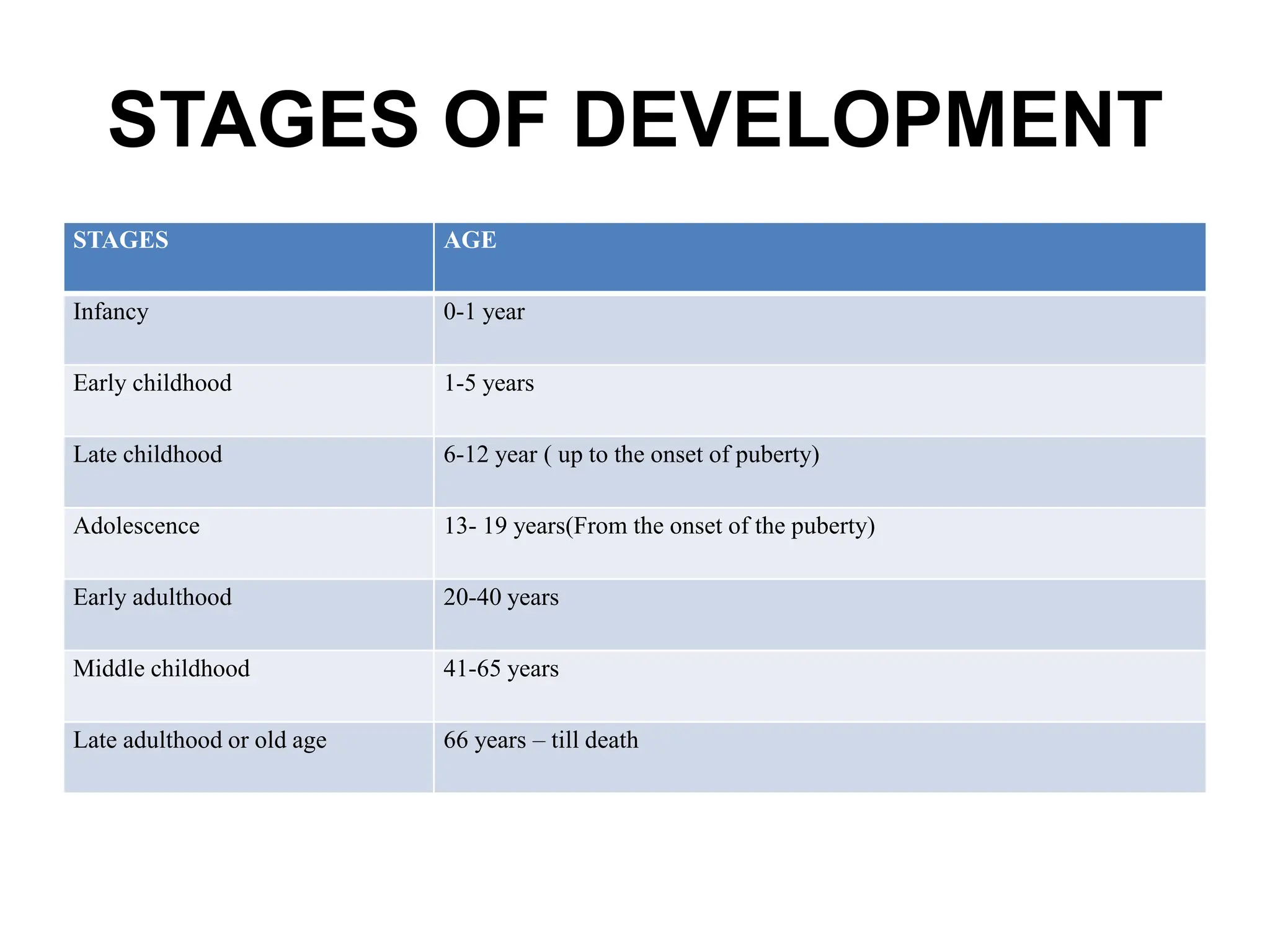 psychologyfffdddunit-vi-200611074008.pdf | Pregnancy | Reproductive Health