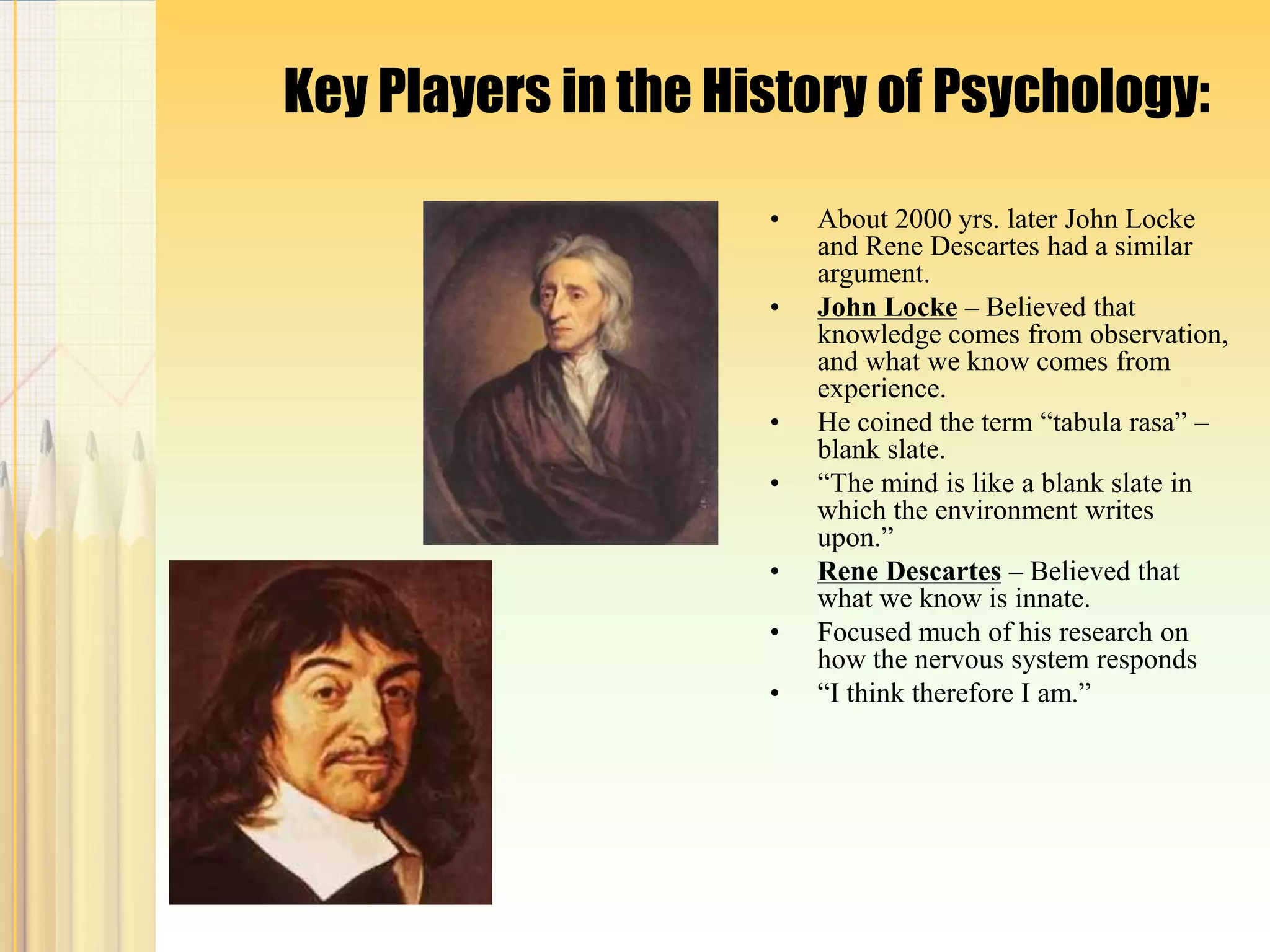 Psychology unit 1st | PPTX