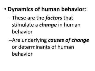 PSYCHOLOGY OF HUMAN BEHAVIOR - UNIT 3 PSYCHOLOGY FOR NURSES, GNM 1ST YR ...