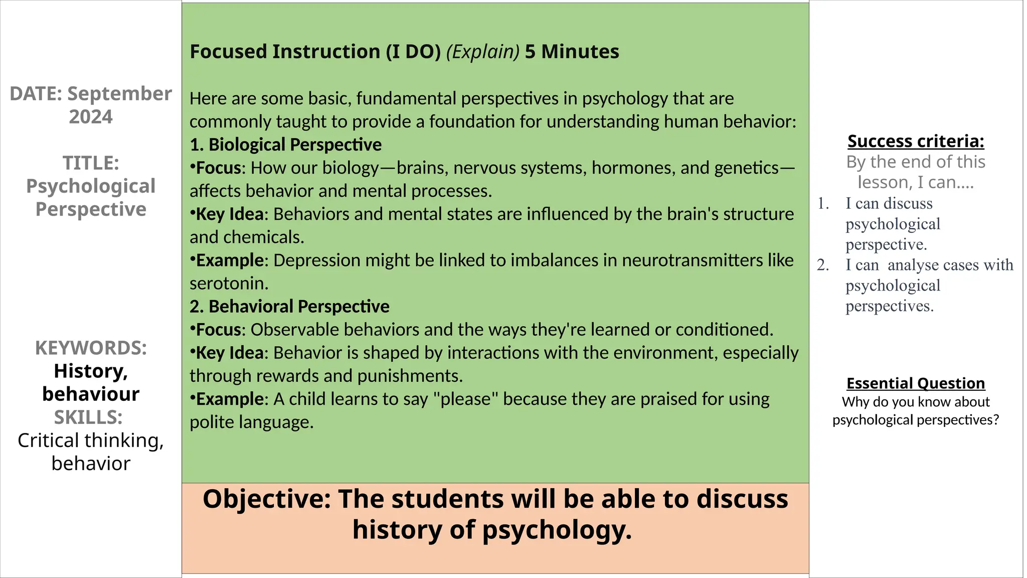 Psychology Contemporary Perspectives in Psychology.pptx