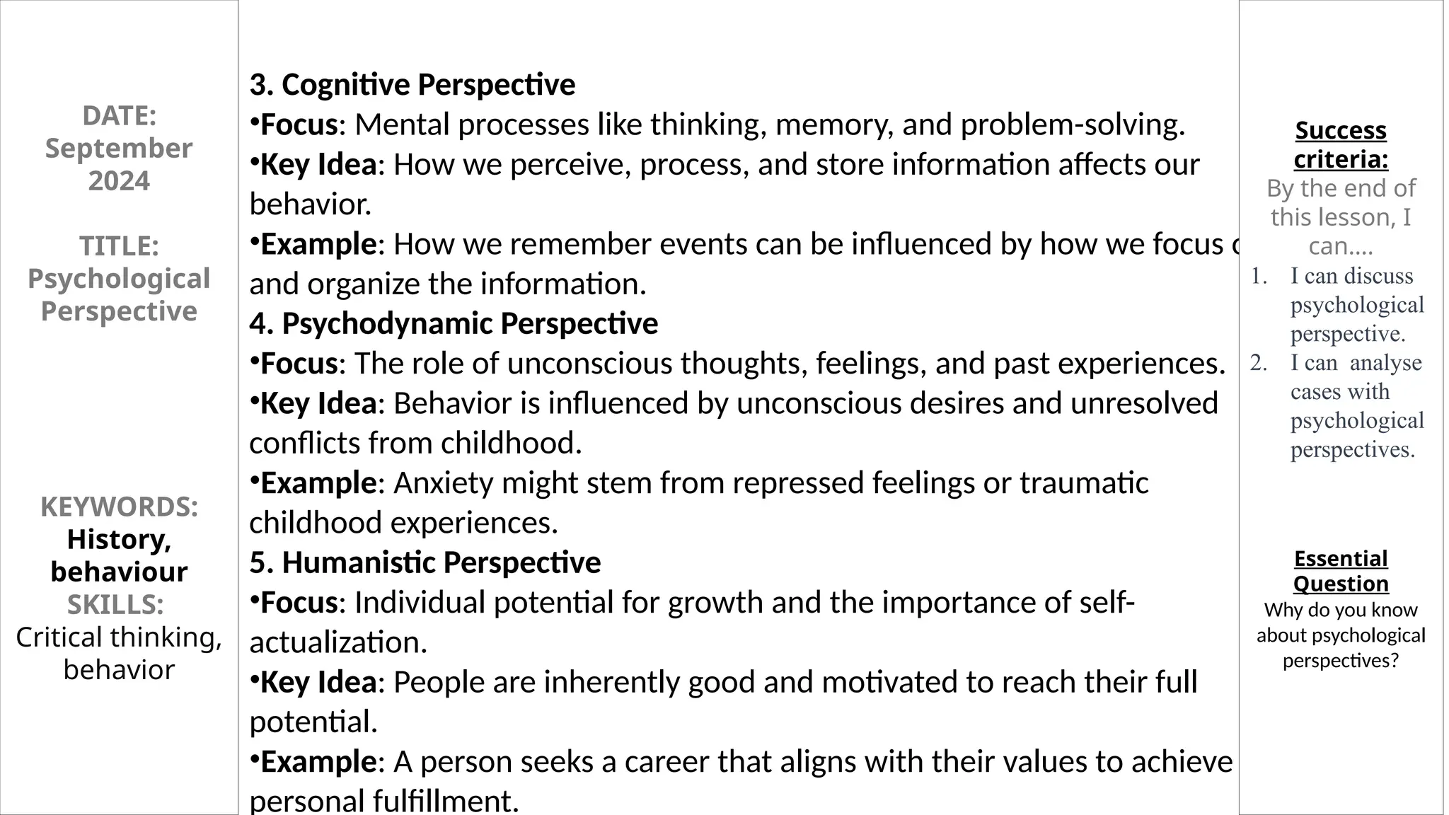 Psychology Contemporary Perspectives in Psychology.pptx