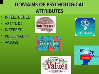 PSYCHOLOGY#XII#VARIATIONS IN PSYCHOLOGICAL ATTRIBUTES# PART 1 ...