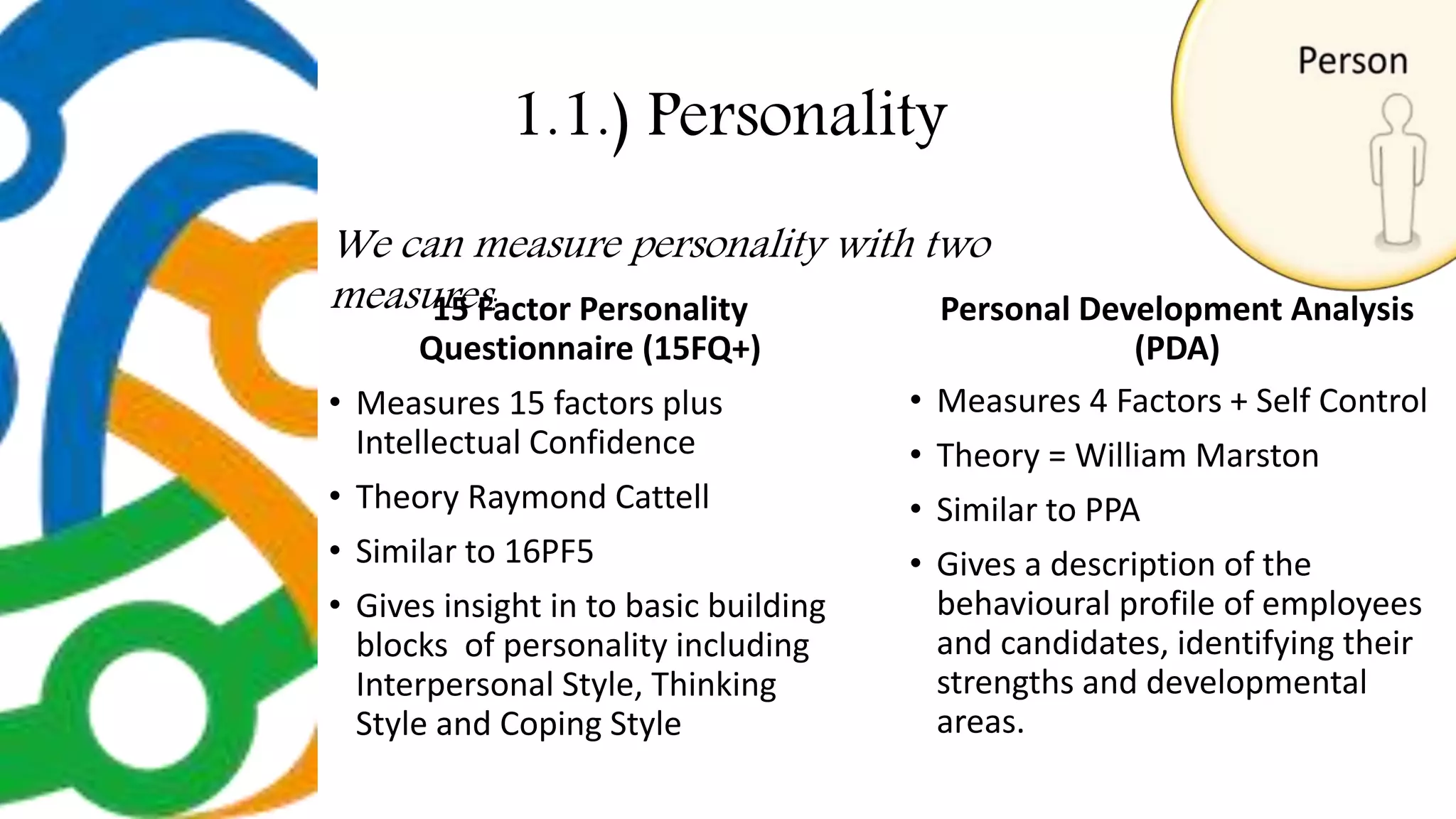 Capacity Trust - Psychometric Assessment Proposal | PPTX