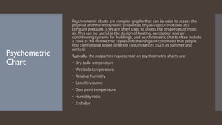 Climatology - Understanding Psychometric Chart.pptx