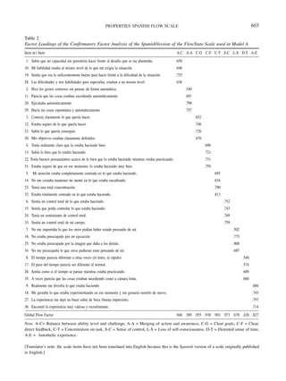 Psychometric properties of the spanish version of the flow state scale ...
