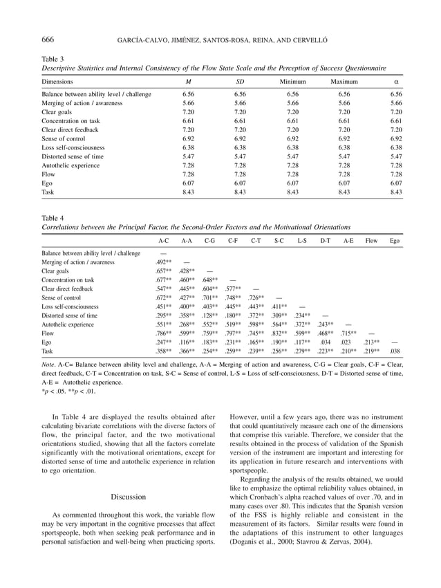 Psychometric properties of the spanish version of the flow state scale ...