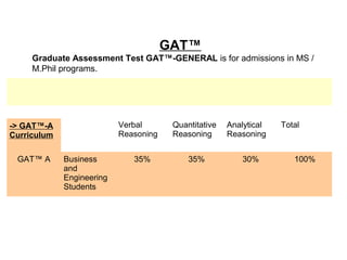 Psychometrics | PPT
