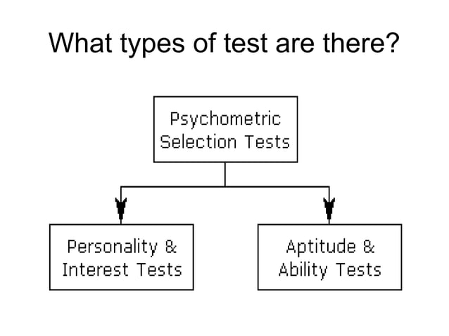 Psychometrics | PPT