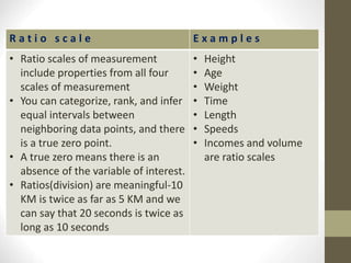 psychometrics ch 2 -2016.ppt