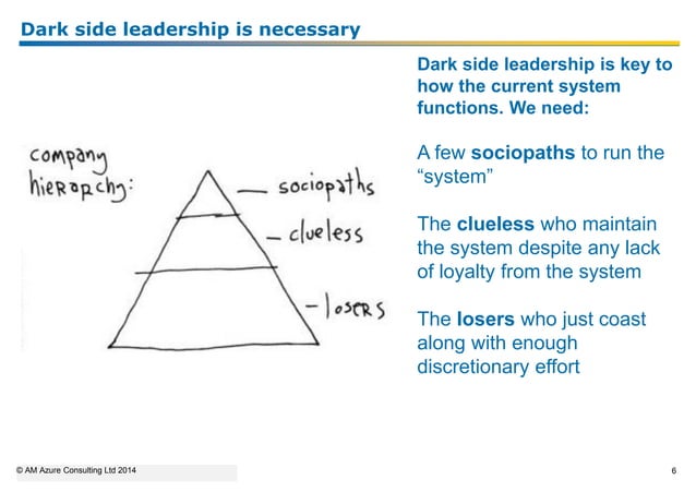 Dark Side Leadership Drunks looking for keys under a lamp post? | PPT