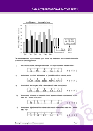 Psychometric success numerical ability data interpretation practice ...