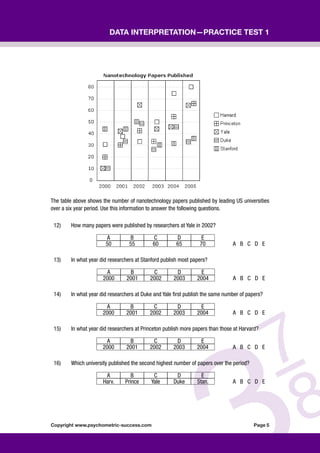 Psychometric success numerical ability data interpretation practice ...