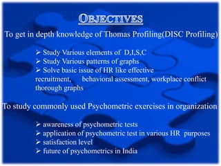 Psychometric Testing New Era About To Begin | PPT