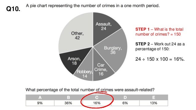 Psychometric Test Questions and Answers PDF POWERPOINT