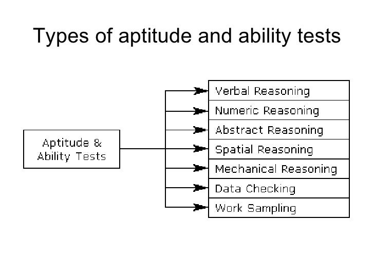 Psychometric Tests psychometric-tests