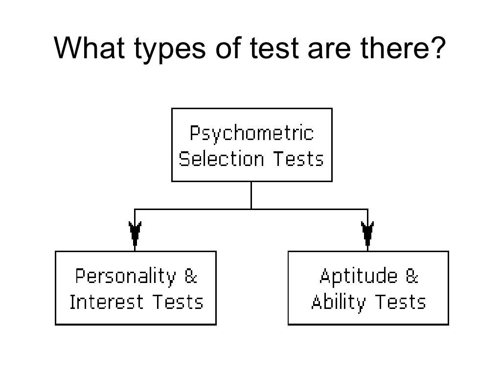 Psychometric Tests psychometric-tests