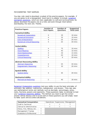 Psychometric test samples | DOC