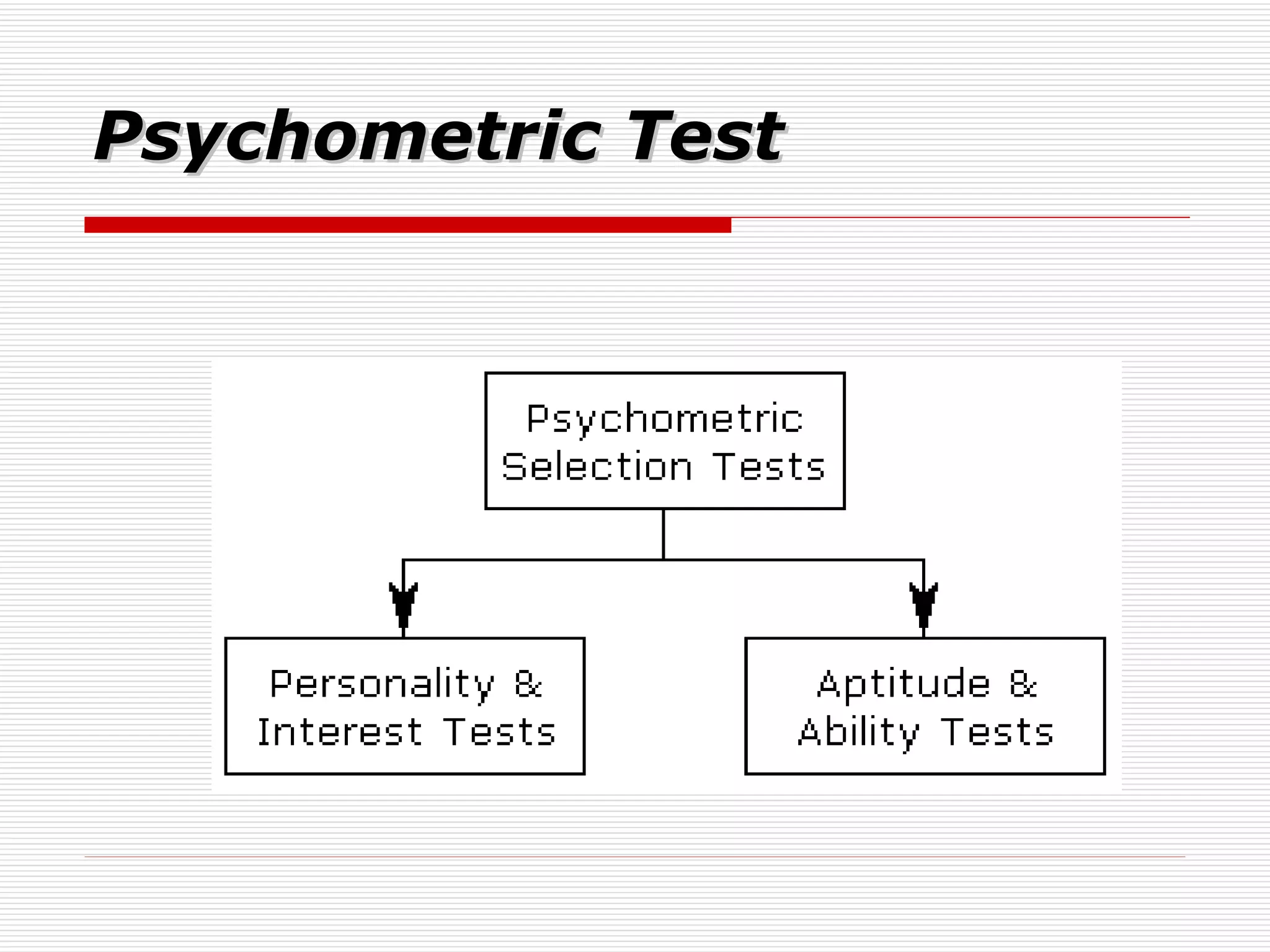 Psychometric Test to understand Behavior | PPT