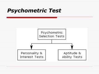 Psychometric Test to understand Behavior | PPT