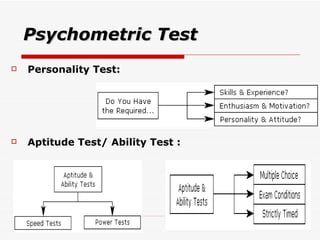 Psychometric Test to understand Behavior | PPT
