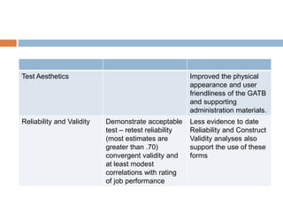 General Aptitude Test Battery (GATB) | PPTX