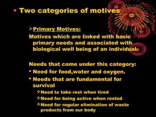 Psychology: Motivation,Types of Motivation & Theories of Motivation | PPT