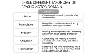 Psychomotor Domain | PDF
