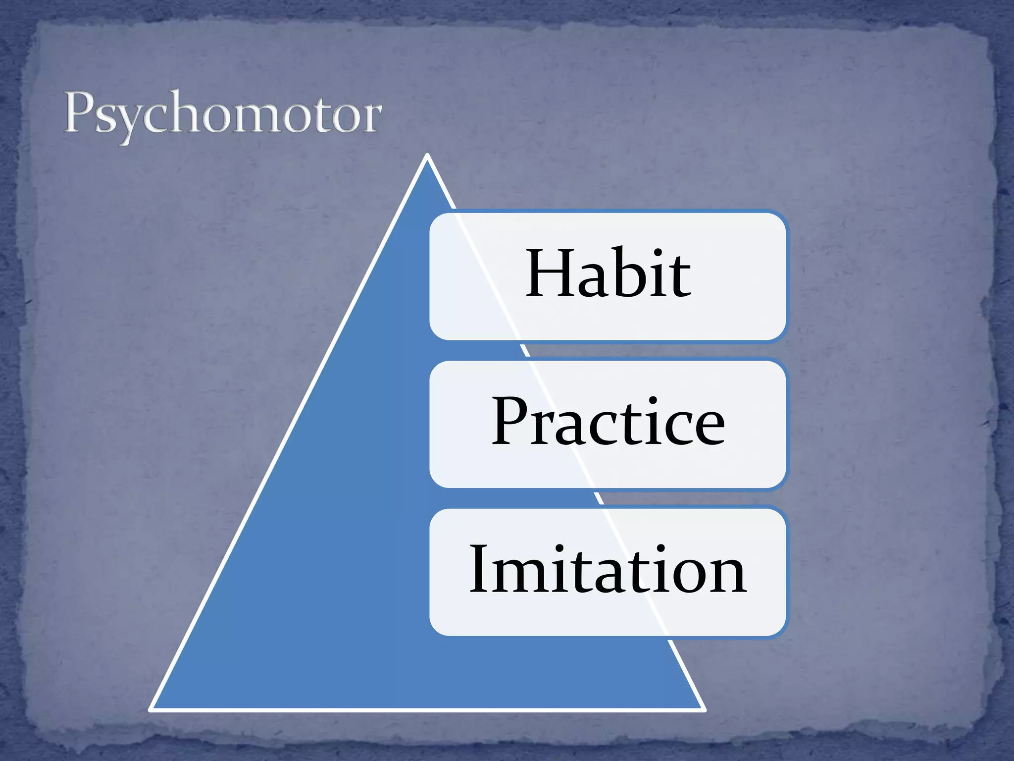 Psychomotor and affective domain of blooms' taxonomy | PPTX