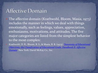 Psychomotor and affective domain of blooms' taxonomy | PPTX