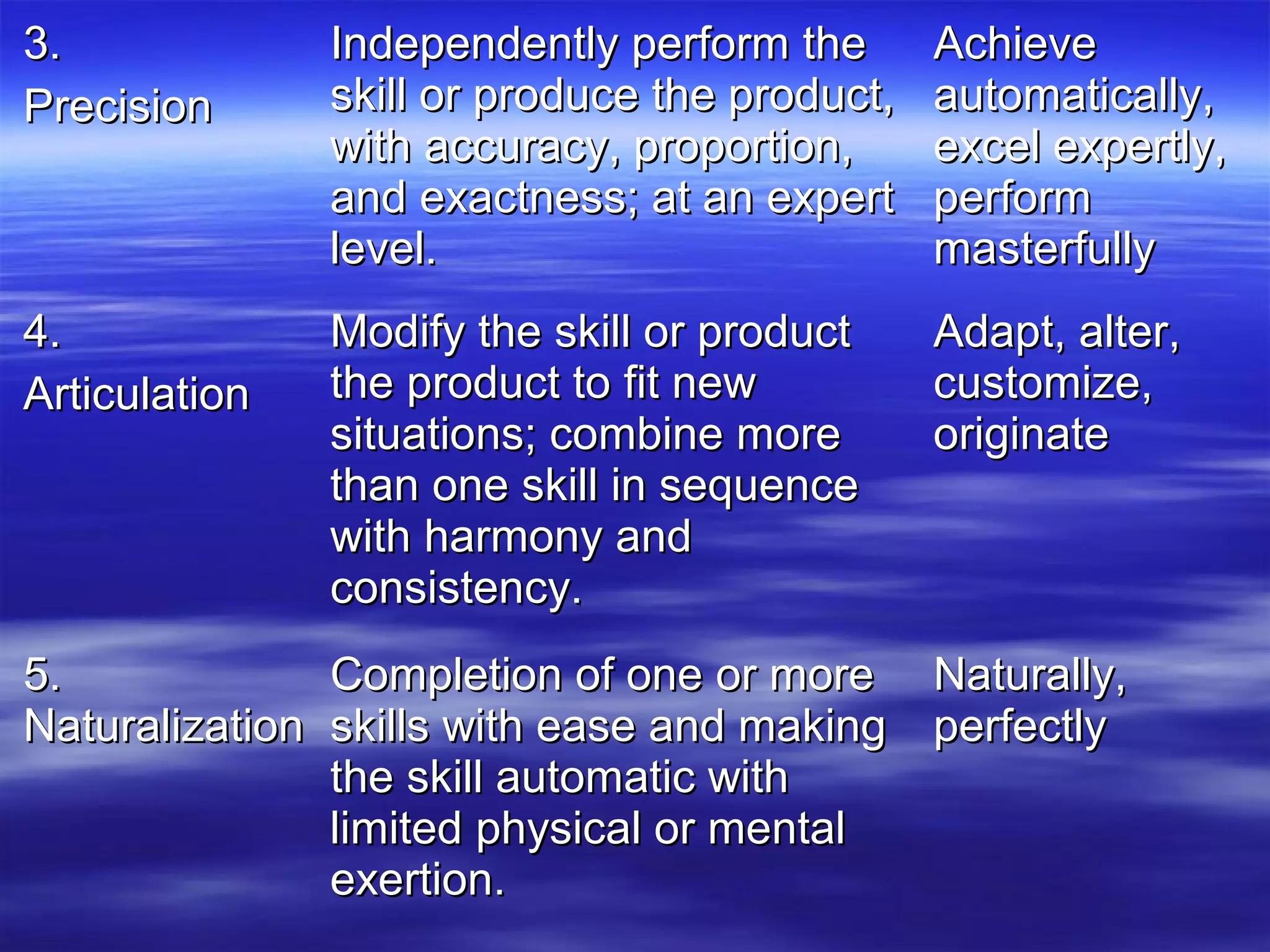 Psychomotor domain | PPT