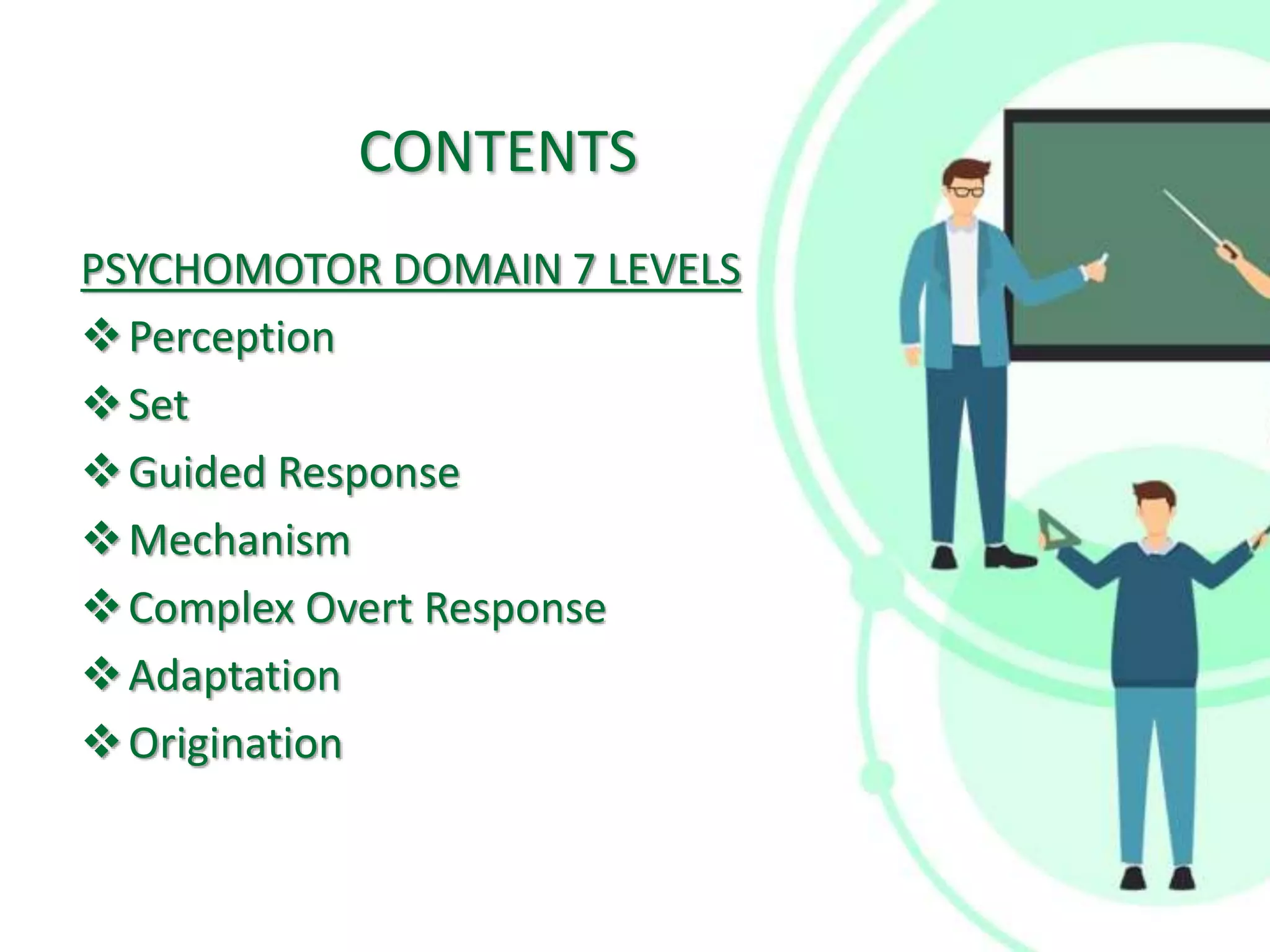 Psychomotor Domain.pptx