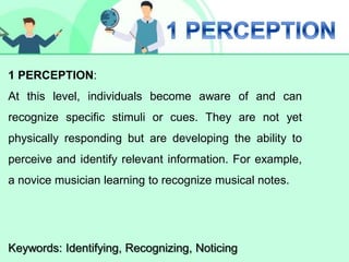 Psychomotor Domain.pptx