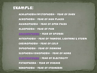 Psychoneurosis | PPTX