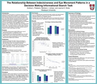 Indecisiveness and Decision Making | PDF