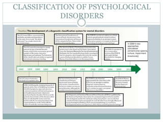 normality and pathology | PPTX
