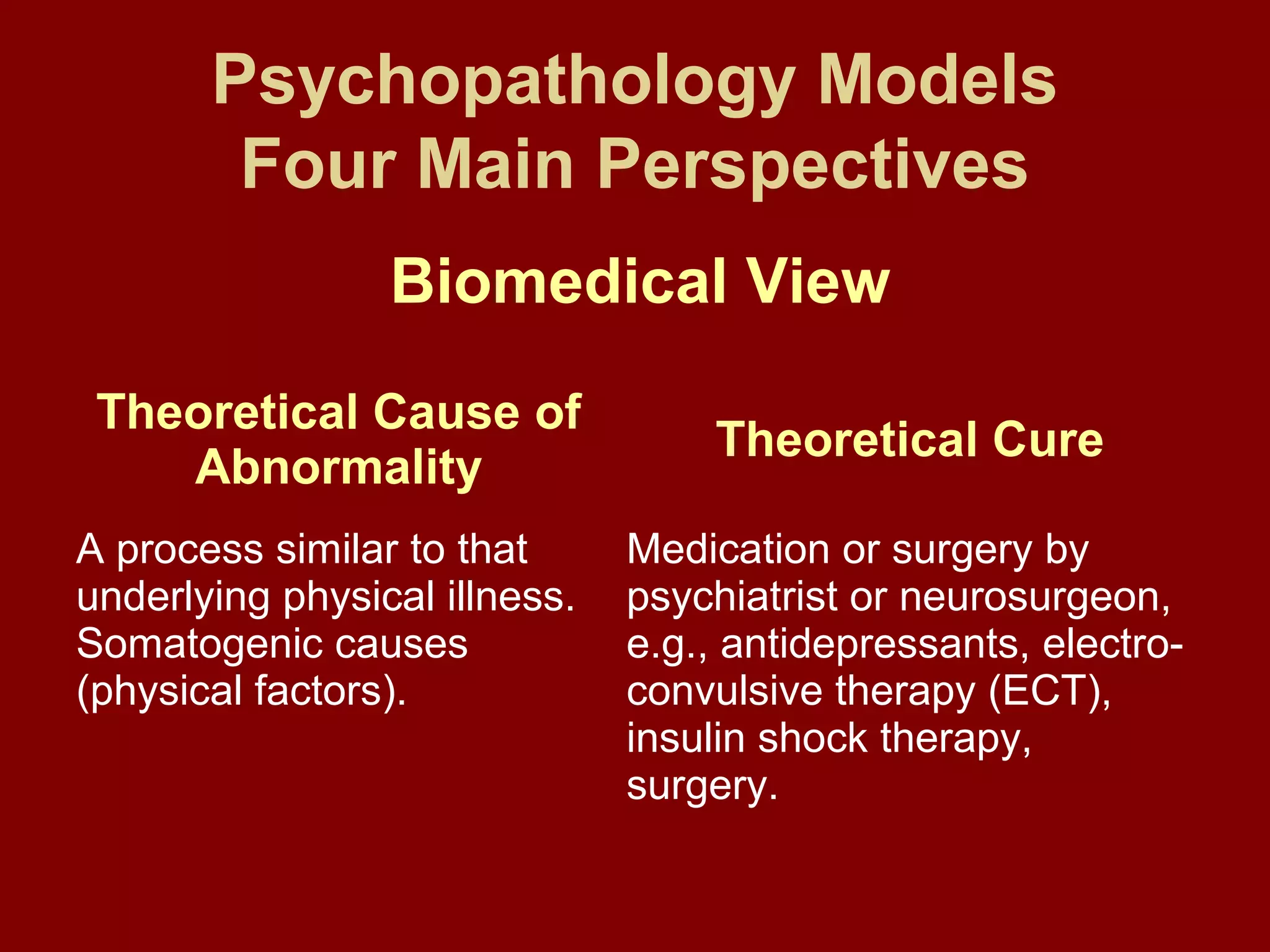 Psychopathology | PPT