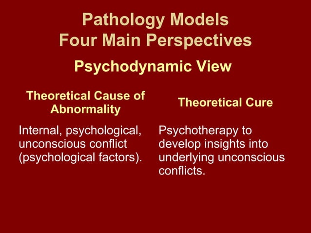 Psychopathology | PPT