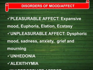 Psychopathology of mental disorders | PPTX