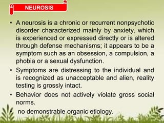 Psychopathology of mental disorders | PPTX