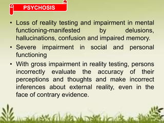 Psychopathology of mental disorders | PPTX