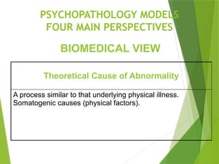 Mental Illness Mental Illness Mental IMental Illness | PPSX