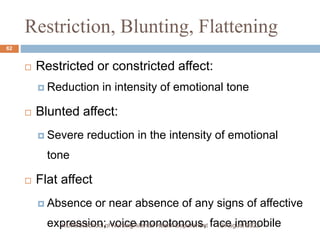 Psychopathology-Signs_symptoms_Myaba.pptx